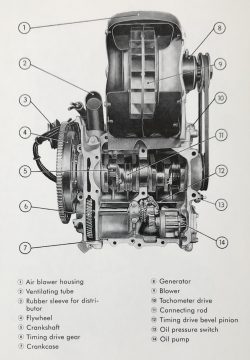 Type 547 engine - Type 550